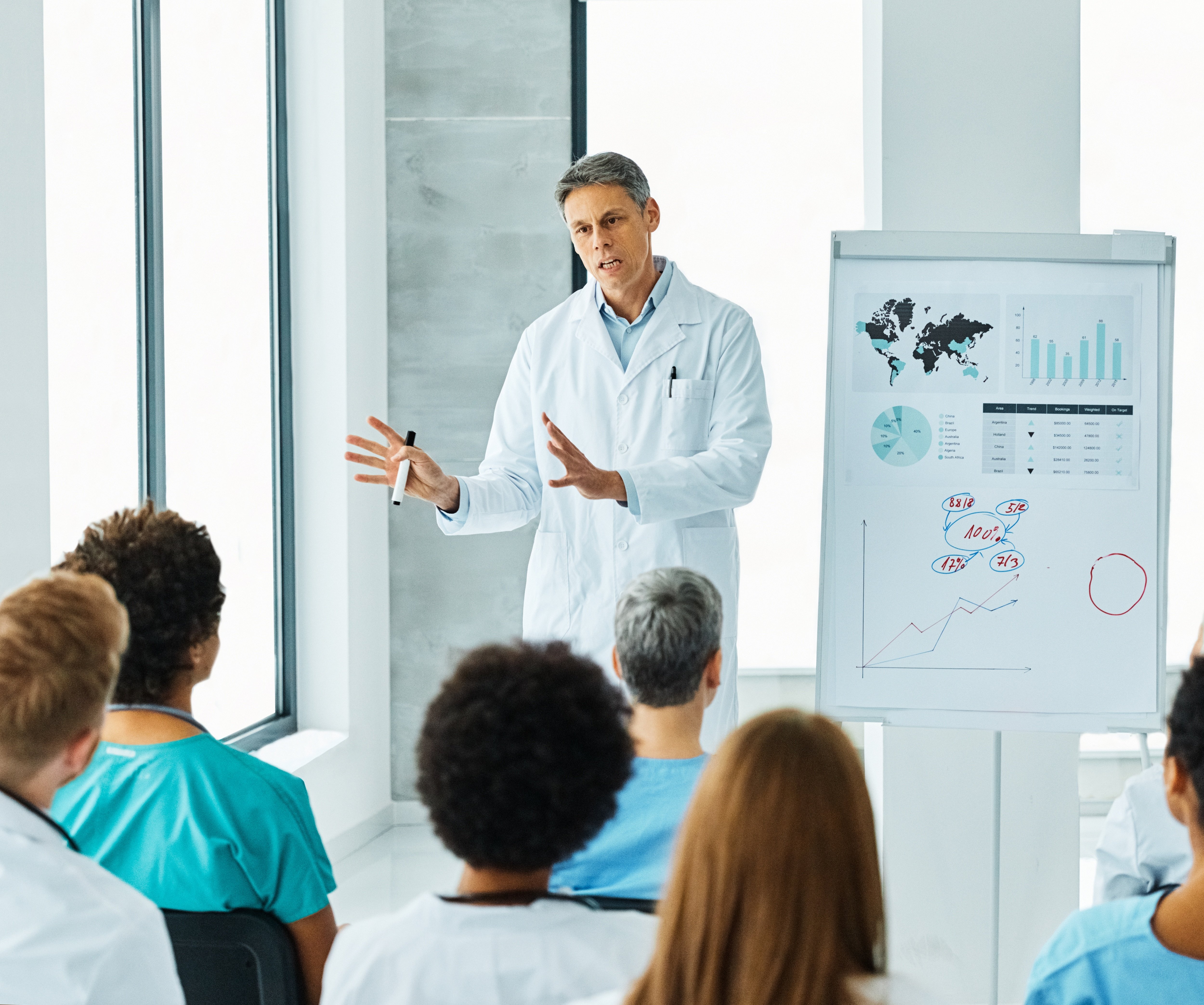 10 Traits of Effective Healthcare Leadership